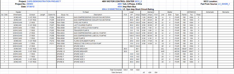 Automatic One-Lines, Schematics, Load Schedules & Panel Schedules